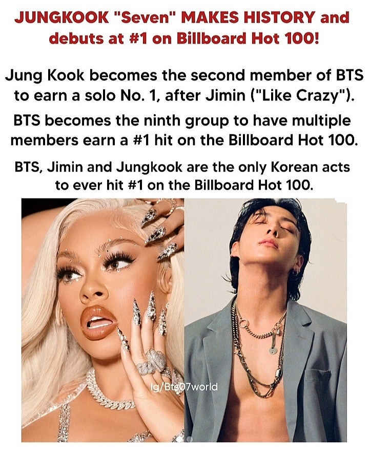 BTS Community Posts - A Proud moment for all of us🔥💜 Keep streaming Army 💜 Thanks a lot to ...