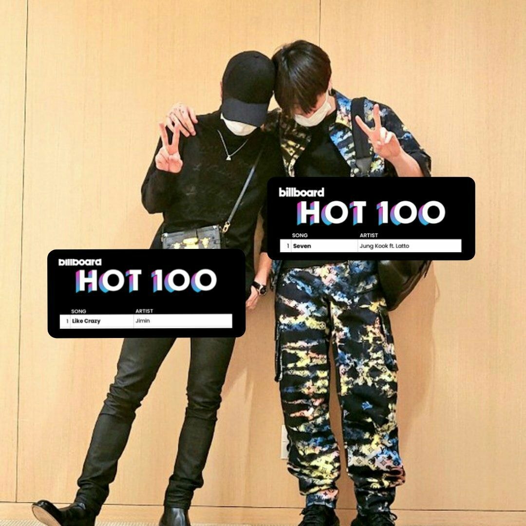 BTS Community Posts - CONGRATULATIONS JUNGKOOK & JIMIN SO PROUD OF YOU #to_jimin #to_jungkook #bts