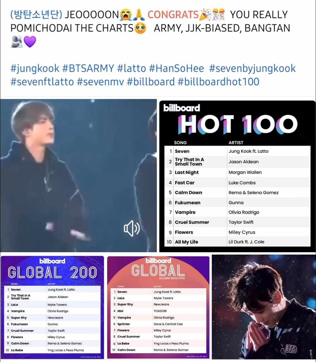 BTS Community Posts - #to_jungkook JEOOOOOON, I AM SO HAPPY. PROUD OF BANGTAN, PROUD OF YOU ...