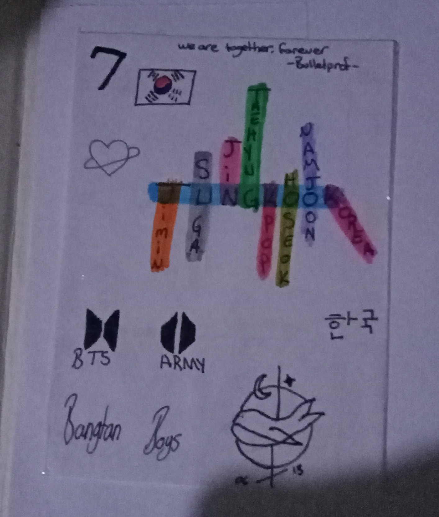 BTS Community Post - BTS forever 💜