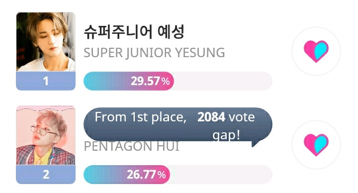 PENTAGON Community Post - IdolChamp Hui's Birthday Ad I remember last ...