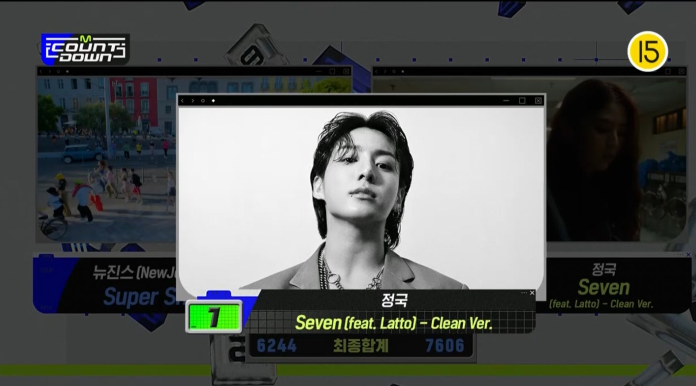 Bts Community Posts 정국아 축하해 트로피는 아쉽지만 그 영광의 순간은 오래 가니깐