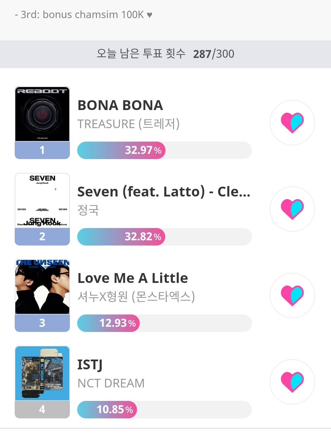 BTS Community Post - | SHOW CHAMPION PRE-VOTING "SEVEN" is nominated on this week's Show ...