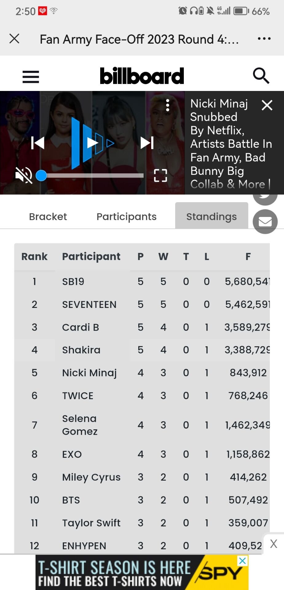 SEVENTEEN Community Posts - 拜托大家快去b榜给叔叔们投票🥺 让次叔叔们拿第一吧🥺🥺🥺