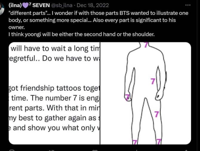 BTS Community Post - BTS' TATTOOS PLACEMENTS FORM THE SEVEN CONSTELLATION KNOWN AS URSA MAJOR ...