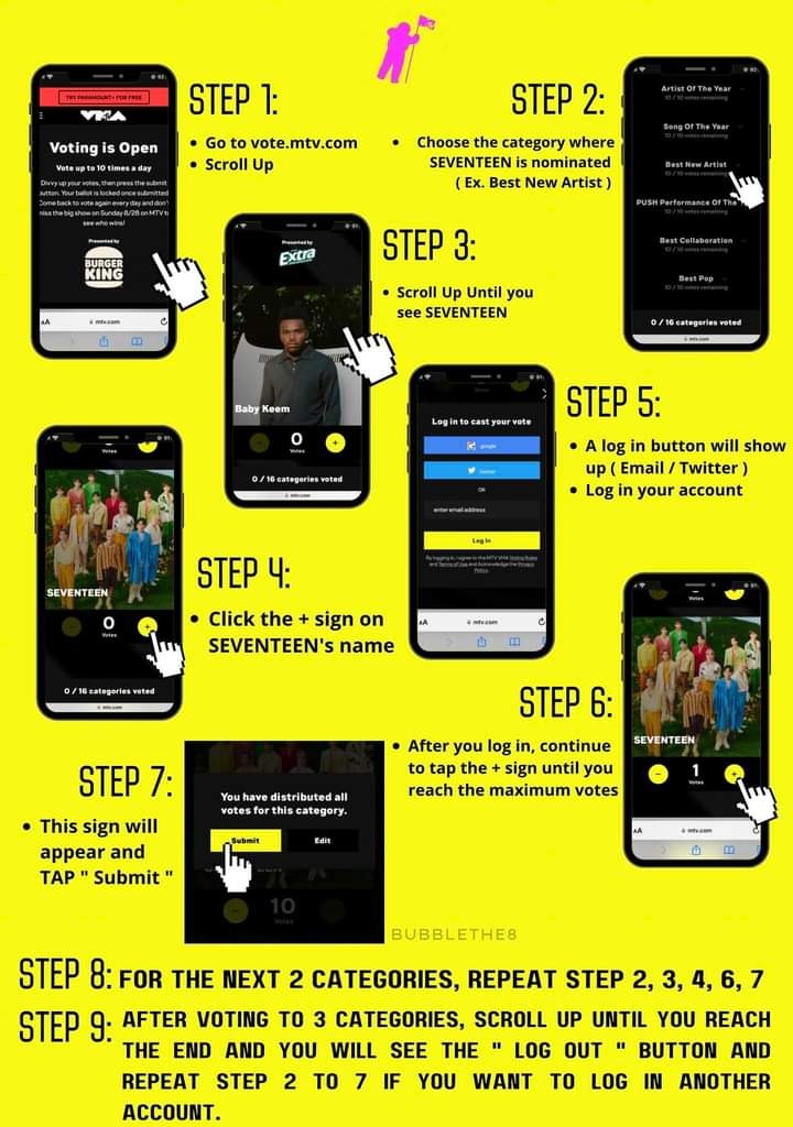 SEVENTEEN Community Post - Tutorial for VMAs This is the recent one. We ...