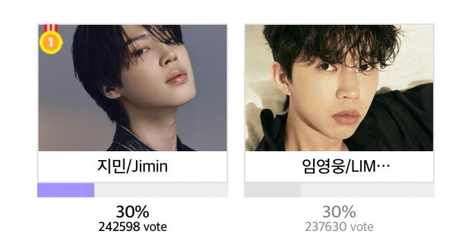 BTS 커뮤니티 포스트 - 🚨 Please go now and vote for jimin on idolplus website with all your gmail ...