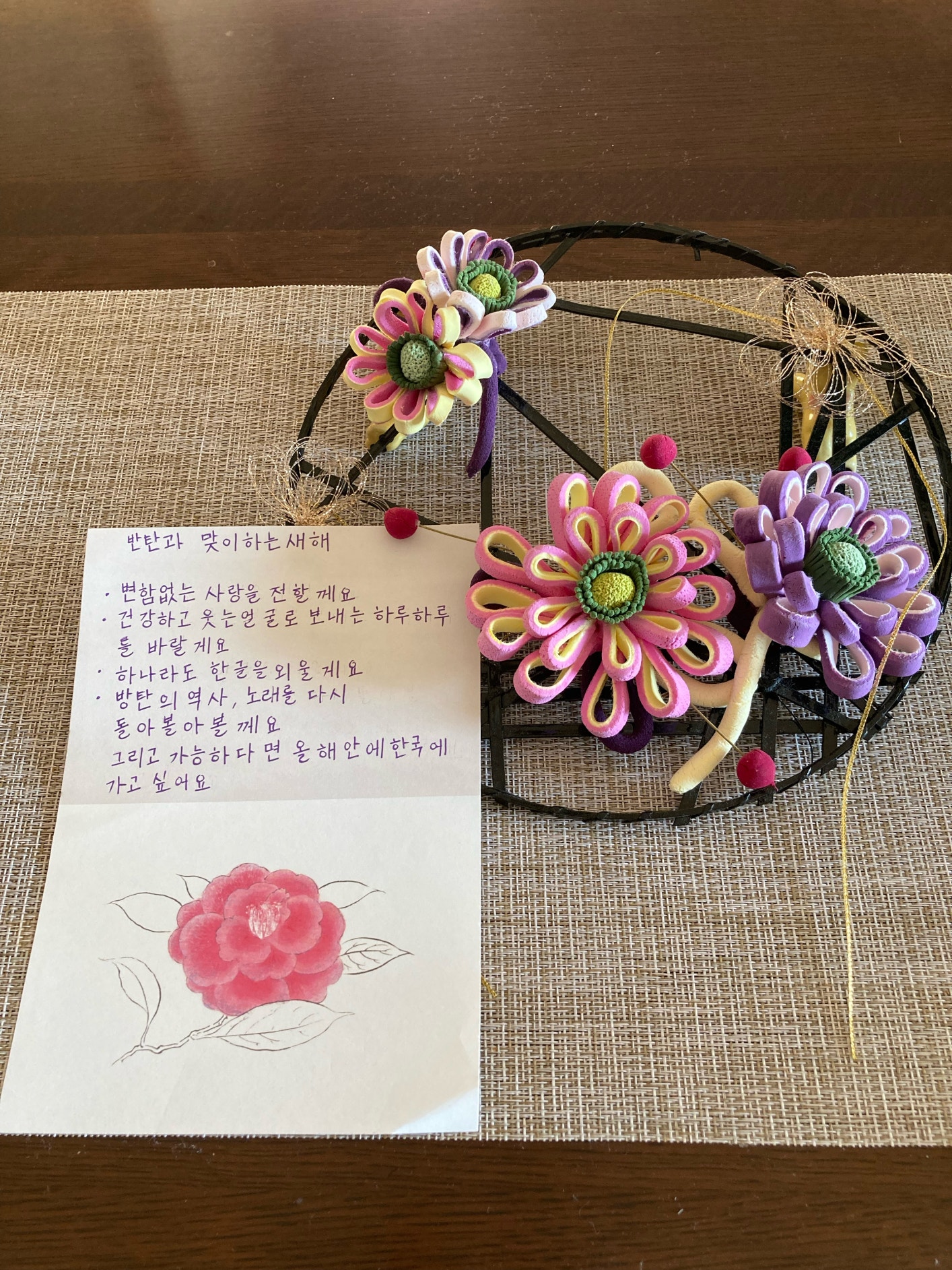 Bts Community Posts 毎月9日はイルアミハングルデー202301 今月のテーマ 2023年🐇 新年の抱負🌅 バンタンと