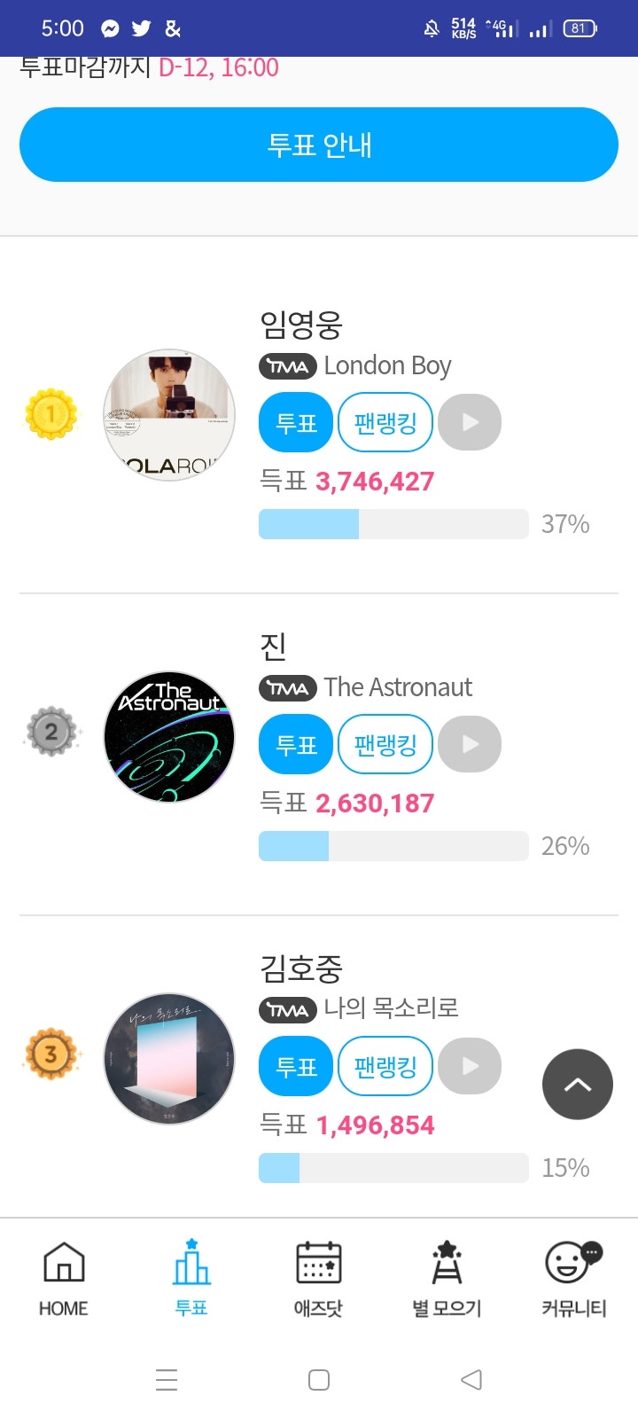 BTS Community Post - #dear_jin_from_army plz vote for our moon🙏🙏