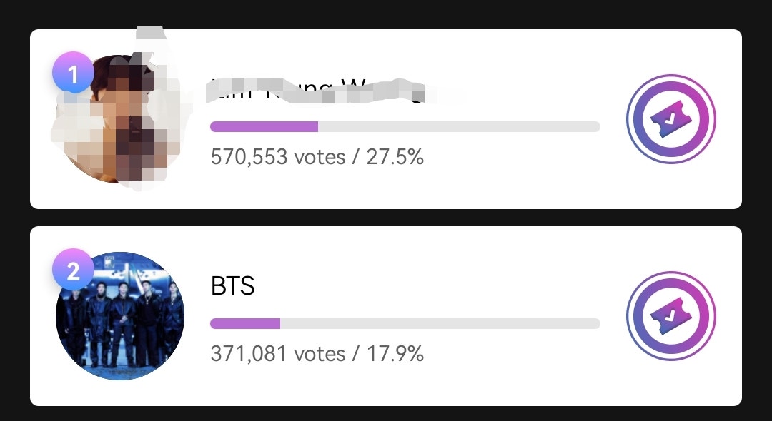 BTS Community Posts - 🔴12 DAYS LEFT 📢 PLEASE VOTE FOR BTS ‼️ we are in 2nd place 😭 https ...