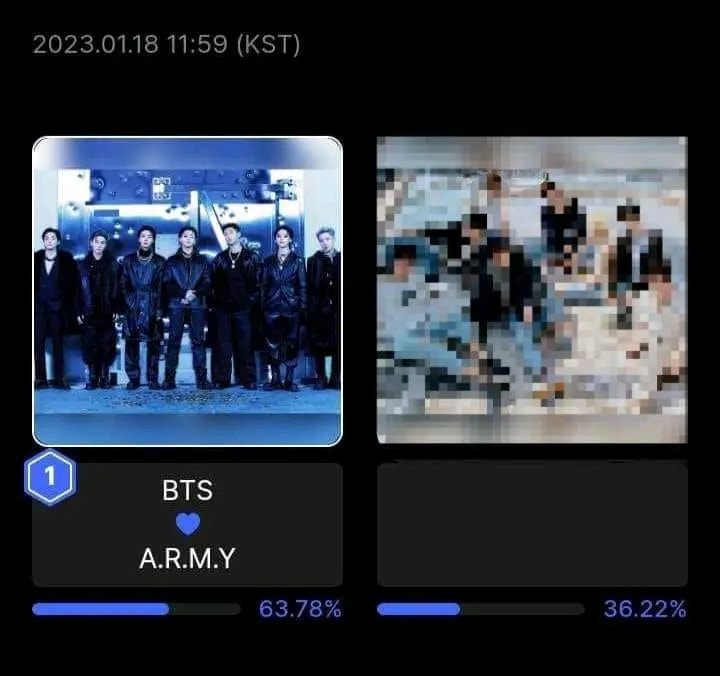 BTS Community Post - BTS💙ARMY won the 'WhosFandom Award' for three consecutive years. 2020 ...