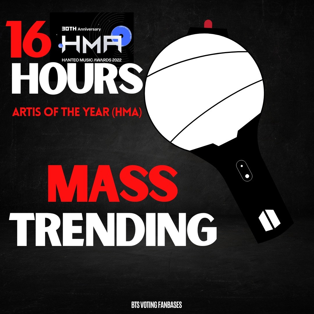 BTS Community Posts - Please make sure 50% of your credits converted to HMA tickets. Get ready ...