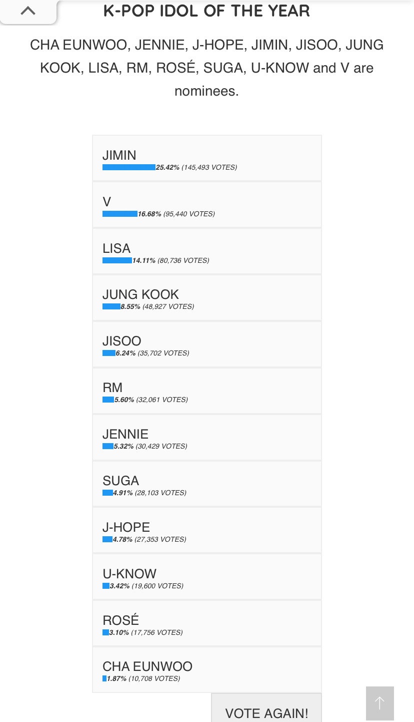 BTS 커뮤니티 포스트 - https://www.dabeme.com.br/awards/ I know you're thinking 'yes we don't have to ...