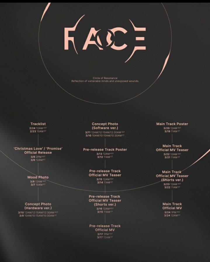 BTS 커뮤니티 포스트 - jimin solo FACE