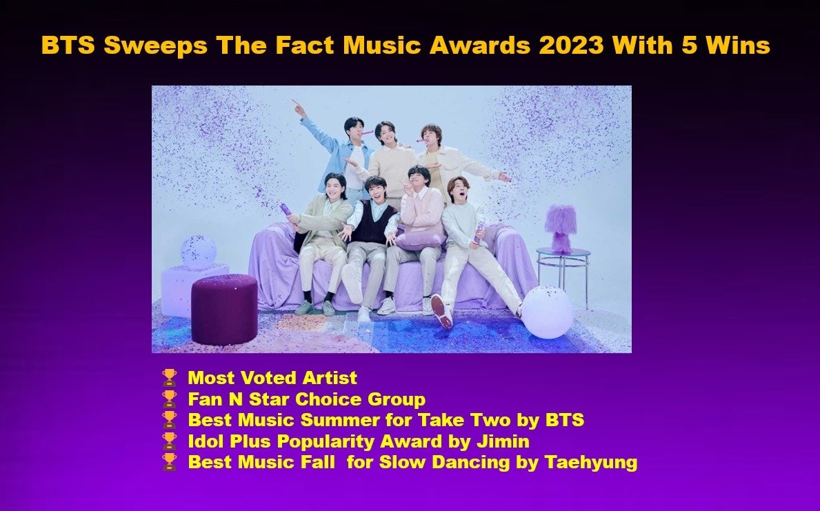 BTS Community Post - BTS & STAFF/TEAM, CONGRATULATIONS!!! 💜💜💜💜💜💜💜 #To_RM #Dear_Jin_from_ARMY #To ...