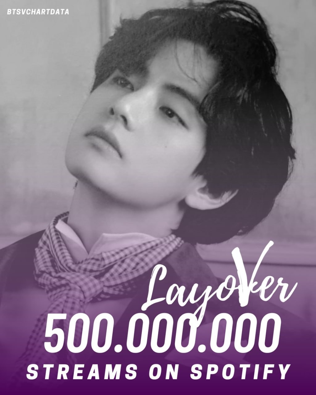 BTS Community Post - Felicidades a este hermoso ser humano, no te das una idea lo orgullosa que ...