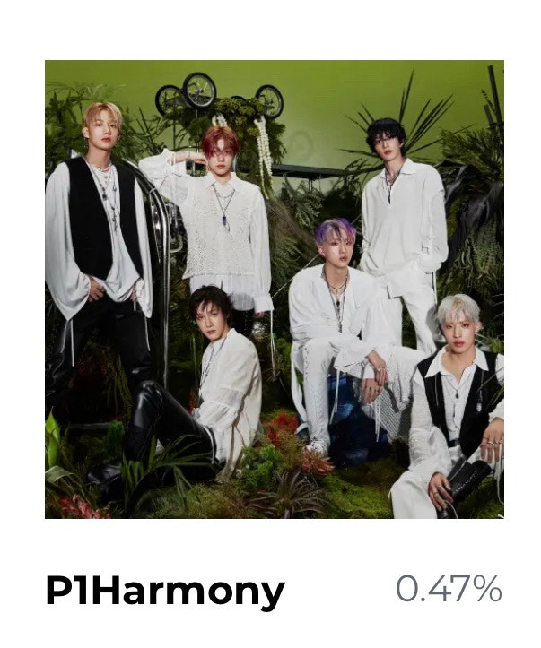 P1Harmony Community Posts - they deserve so much more please p1eces ...