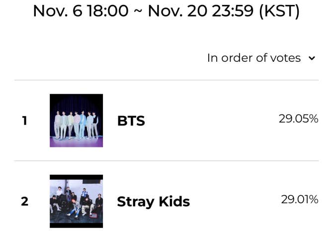 BTS Community Posts - ARMY WHAT ARE YA DOING??? GET TO VOTING NOW, THIS IS IMPORTANT VOTE We're ...