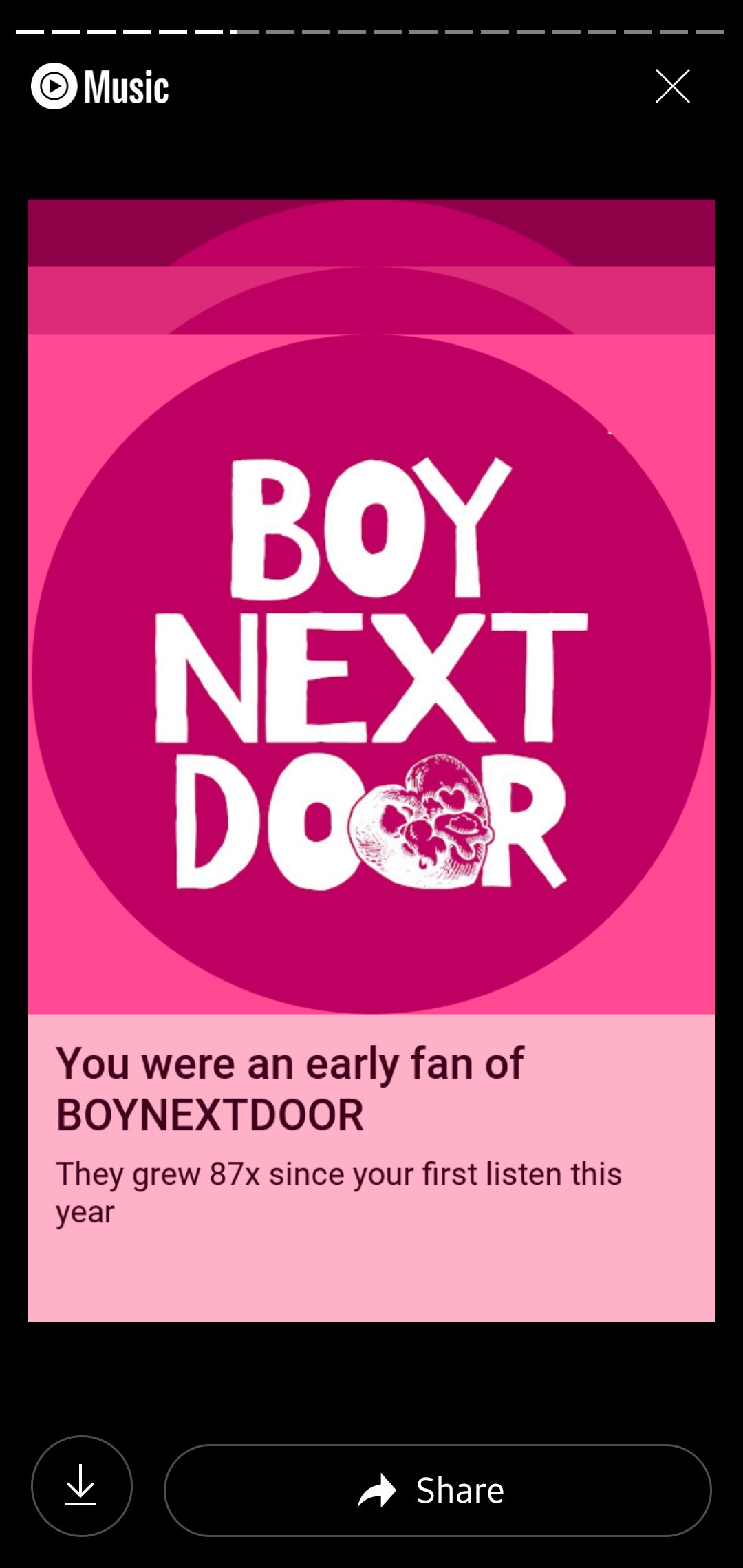 BOYNEXTDOOR Community Post - 얘들아 나 좀 축하해줘