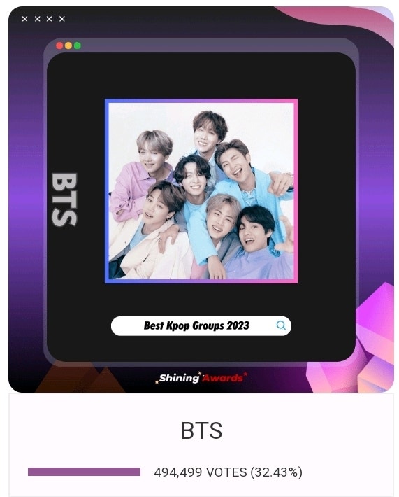 BTS Community Post - Hiii ARMY! New voting tutorial is out now to be the "BEST KPOP GROUP 2023 ...