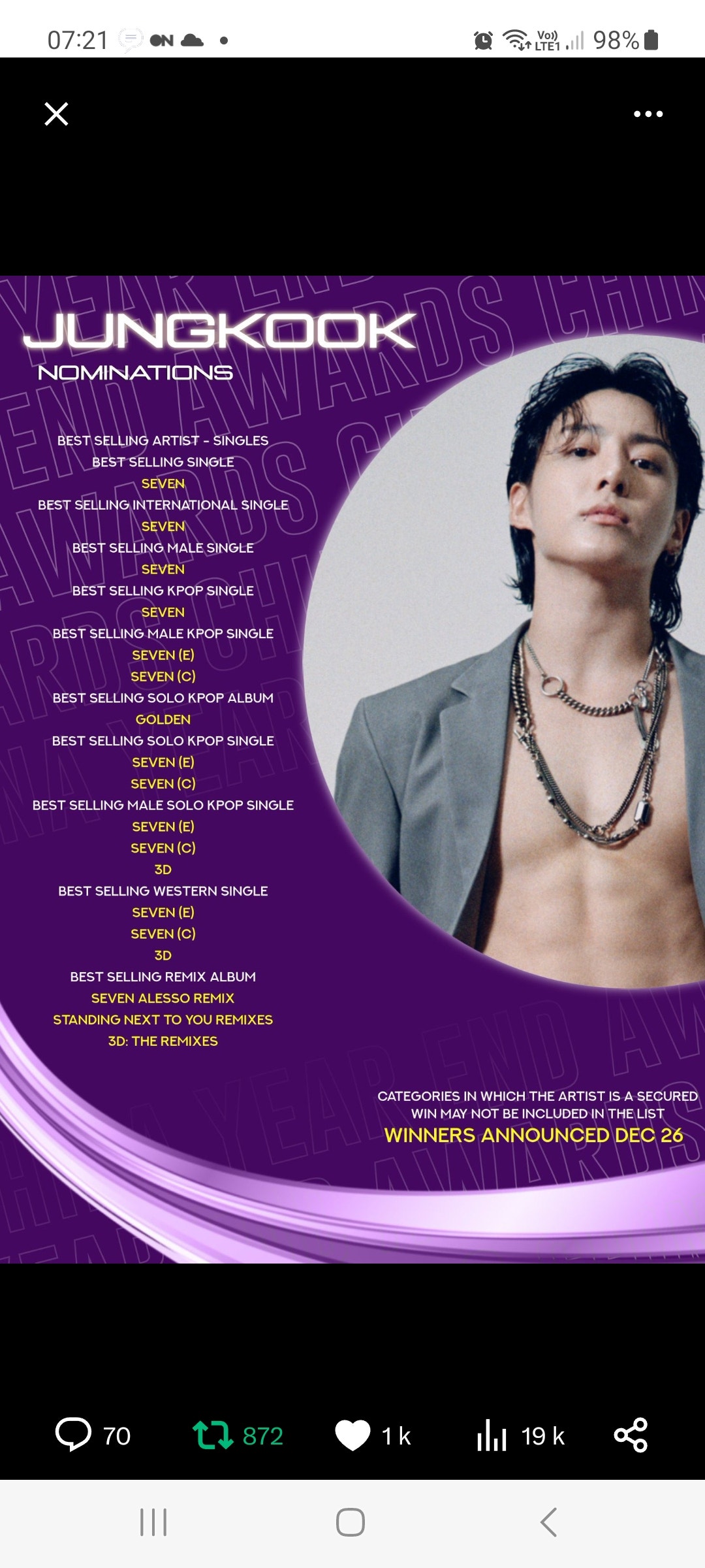 BTS Community Post - #JUNGKOOK is the Most nominated artist for the 2023 China Year End Awards ...