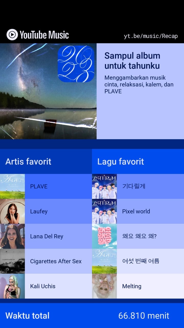 PLAVE Community Post - PLAVE has dominated my playlist 😆 #PLAVE_LOVE_MOMENT