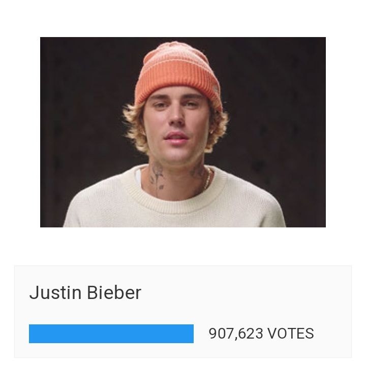 BTS Community Post - ARMYs Please Vote our V 🙏🙏🙏🙏🙏🙏🙏💜 Just click this👇 https://www.thetopfamous ...