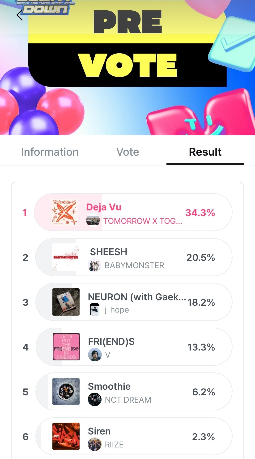 TOMORROW X TOGETHER Community Post - MOAS PLEASE GO VOTE FOR TXT ON ...