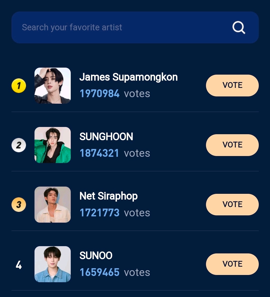 Weverse Zone Community Posts - He was on 5th position 5 min ago! Keep Voting guys! https://www ...
