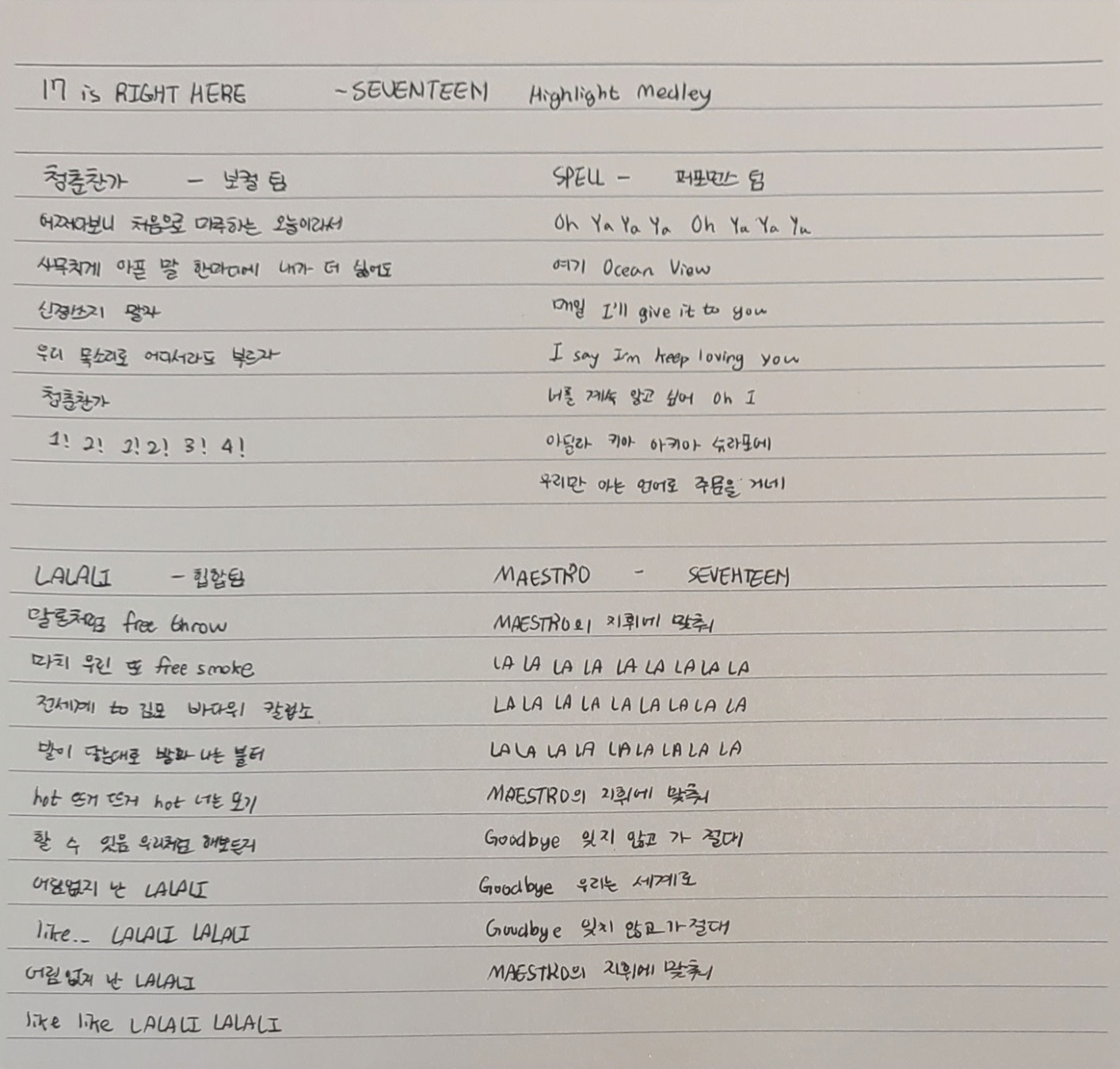 SEVENTEEN Community Post - 17 IS RIGHT HERE Highlight Medley Lyrics 세븐틴 ...