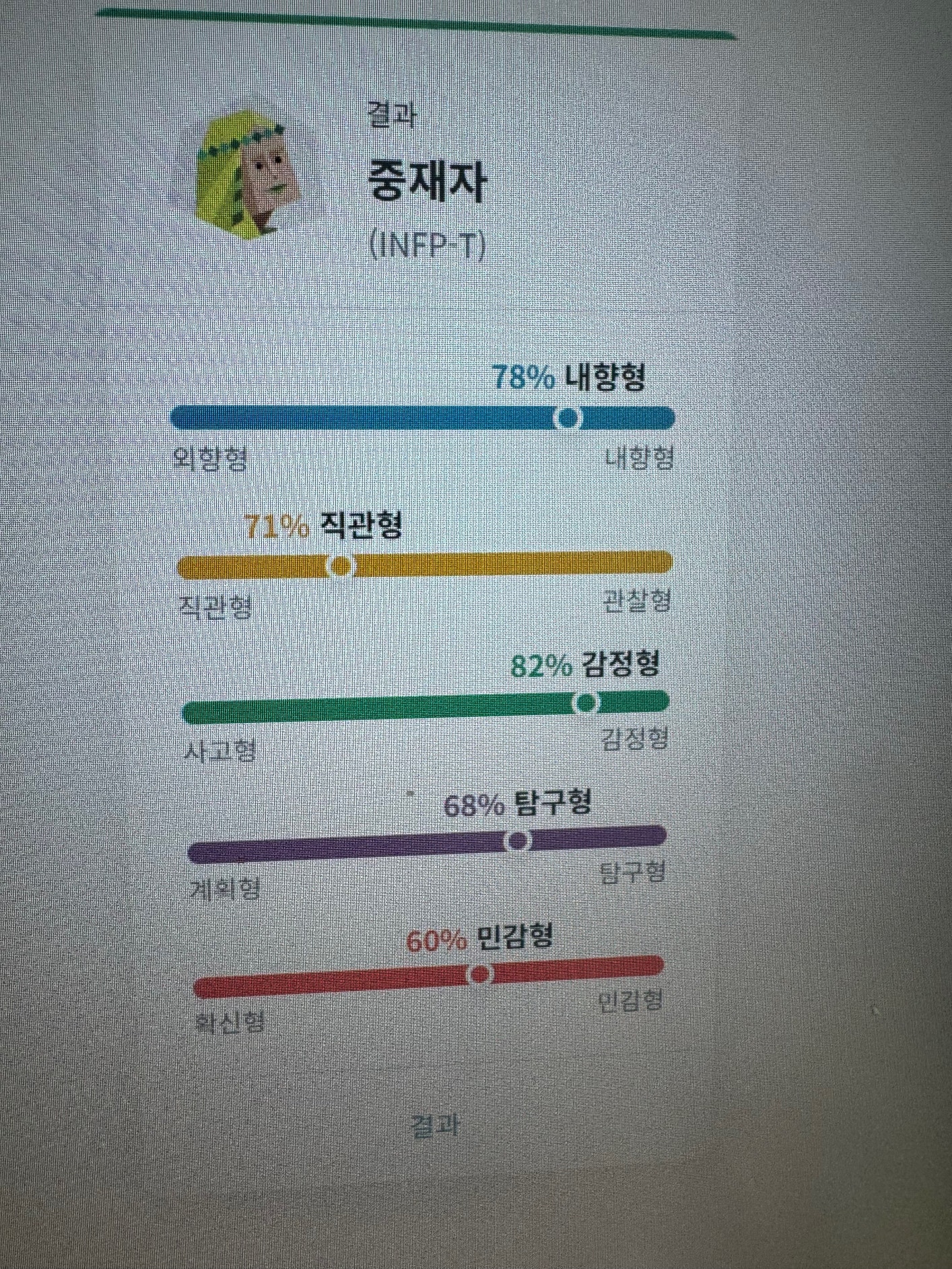 Qwer Community Posts 이제는 벗어날 수 없는 내 자신을 알게되었달까 되게 많이 바뀌었다고 생각했는데