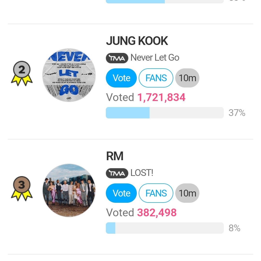 BTS Community Posts - 💜🌟ARMYS BOTH 'NEVER LET GO' & 'LOST' HAS BEEN NOMINATED FOR TMA "BEST ...