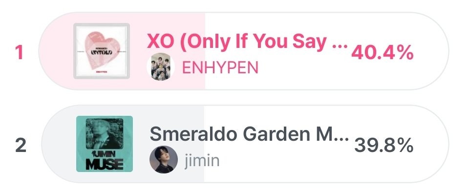BTS Community Posts - [🔔] MCOUNTDOWN PRE-VOTE ARMY, we need to win pre-voting with a big gap. 🆘️ ...