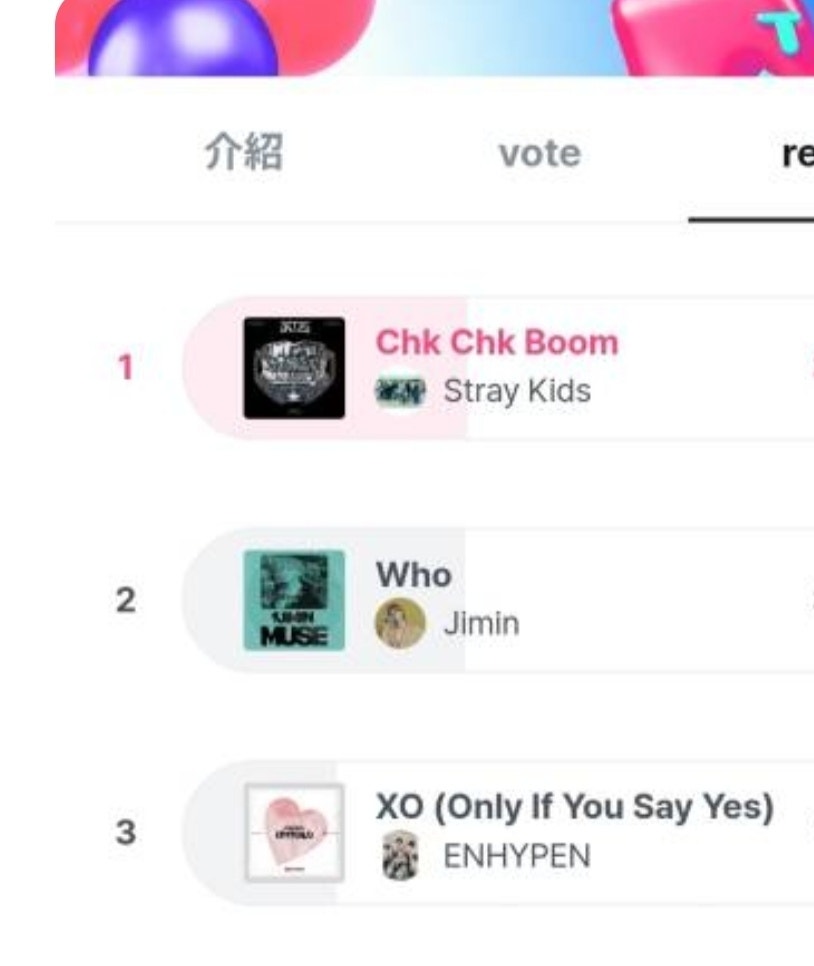 BTS Community Posts - Please vote for Jimin. Where are you all. Jimin need us.Please💛