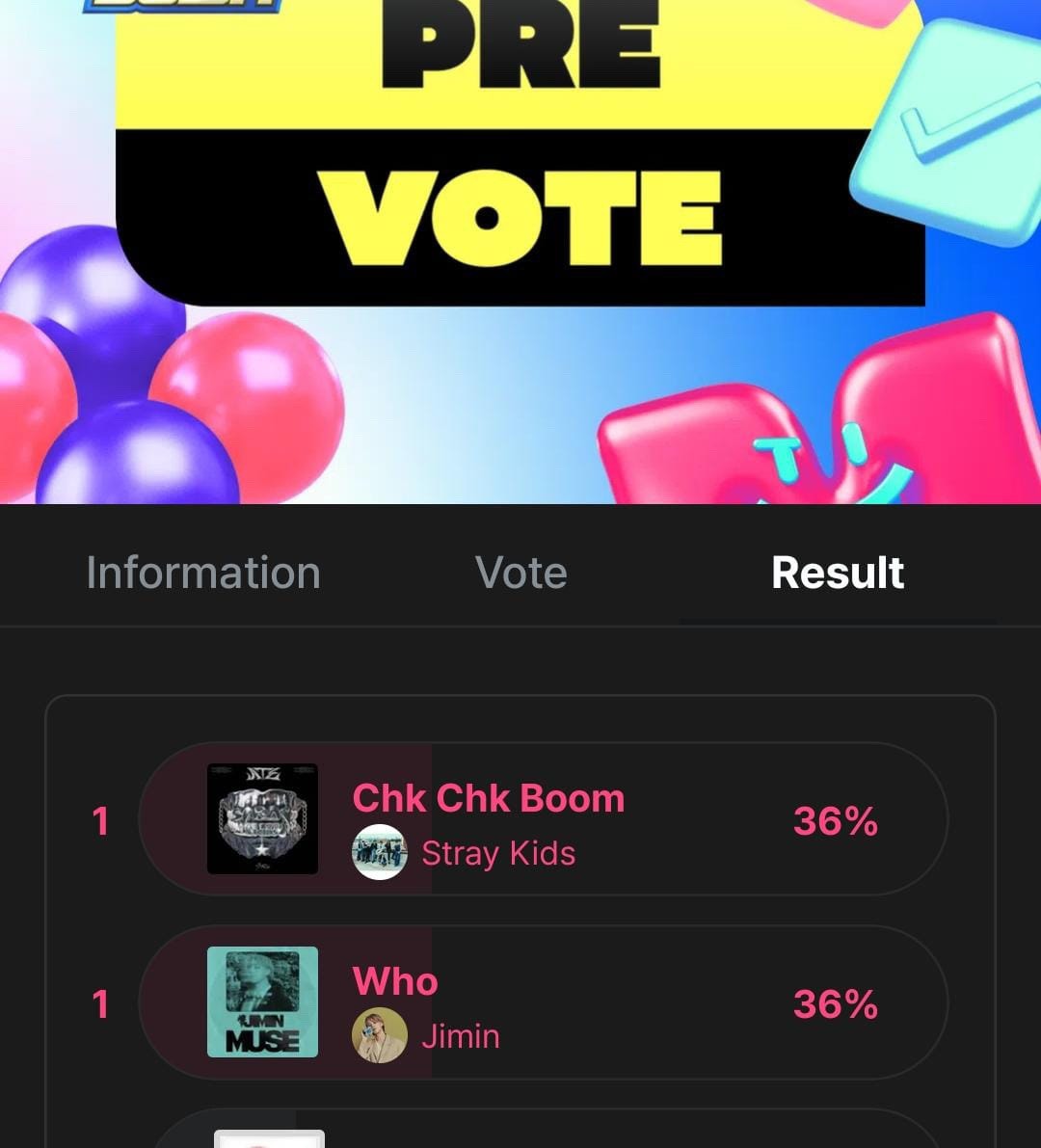 BTS Community Post - 🚨 ARMY!! Vote a lot for Jimin on Mnet Plus!! he ...