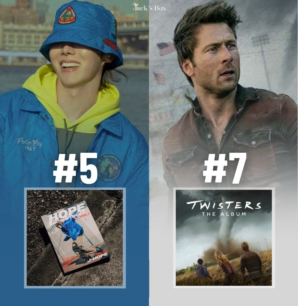 BTS Community Posts - The only soundtrack albums to reach the top 10 of the Billboard 200 in ...