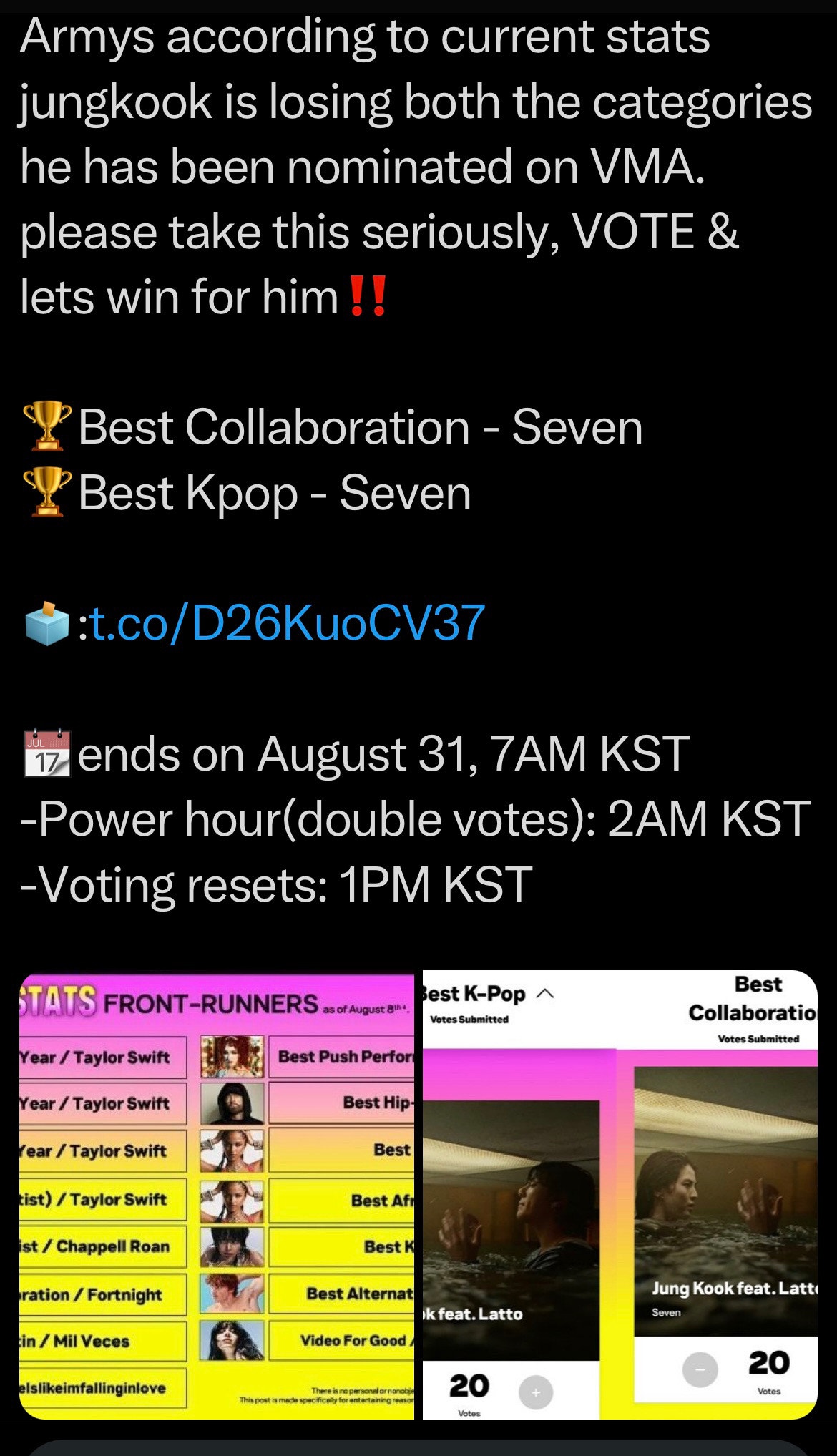 BTS Community Posts - Army, looks like our Kookie is losing on VMAs so don’t forget to vote ...
