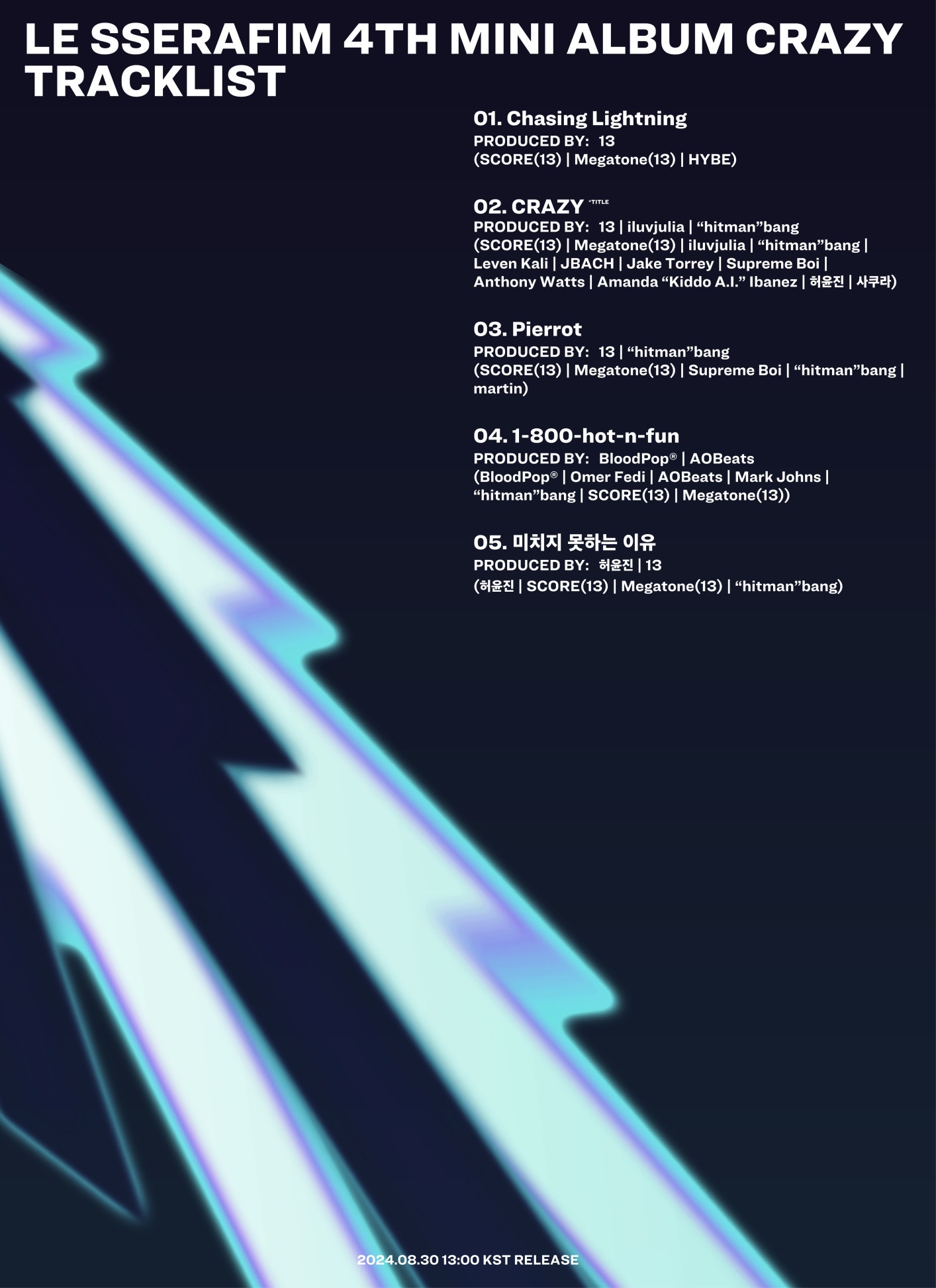 Weverse LE SSERAFIM Image - 'CRAZY' TRACKLIST