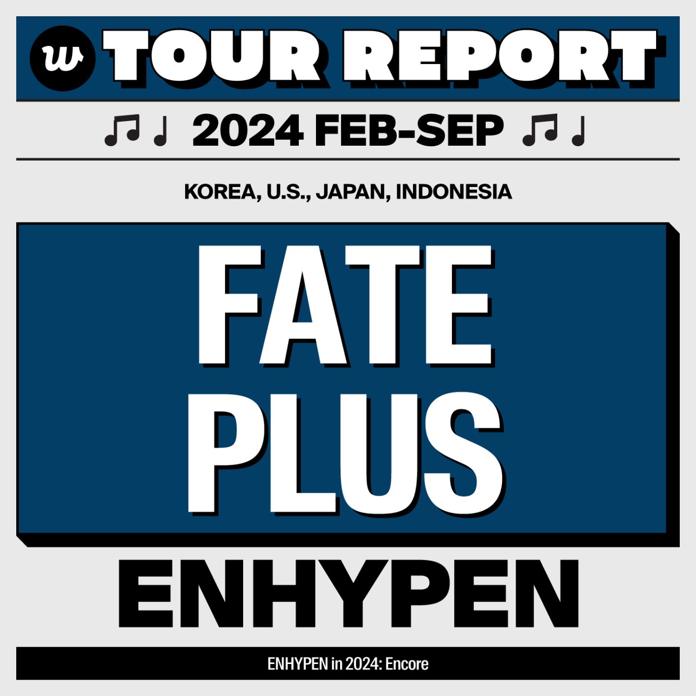 Weverse ENHYPEN Image - [Magazine] ENHYPEN’s FATE PLUS tour report