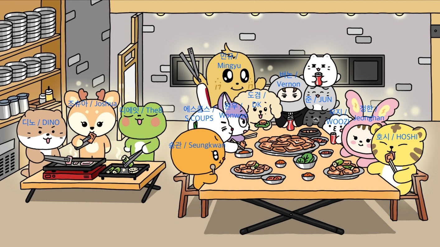 SEVENTEEN Community Post - 미니틴 / MINITEEN (공식 캐릭터 / Official Characters ...