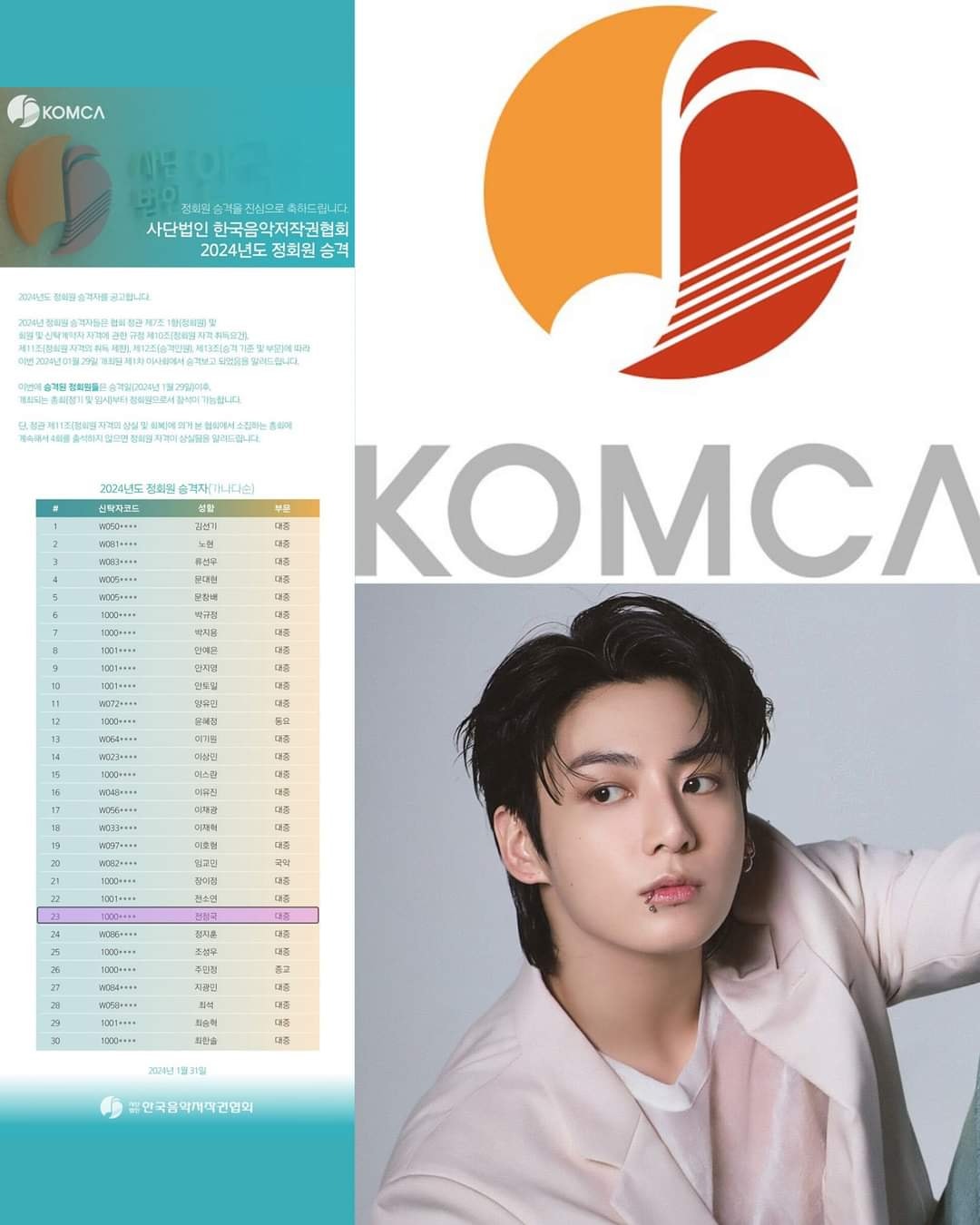 Bts Community Posts Jungkook Was Promoted Today To A Full Member