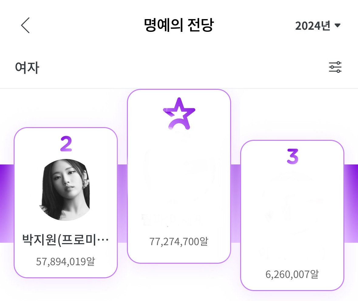 Fromis9 Community Post 플로버분들 너무 든든합니다 오늘 하루도 고생 하셨슴다~💪🏻 3월생 아티스트엔