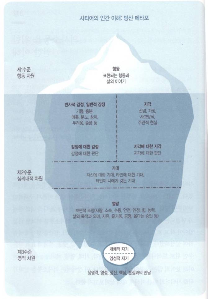 Hwang Min Hyun Community Post 귀요미 대장🧡 오늘 하루도 잘 보냈어 오늘 기분은 어때 감정도