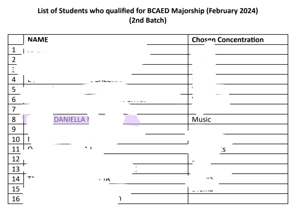 SEVENTEEN Community Post - good things that happened to me today: 1. i ...