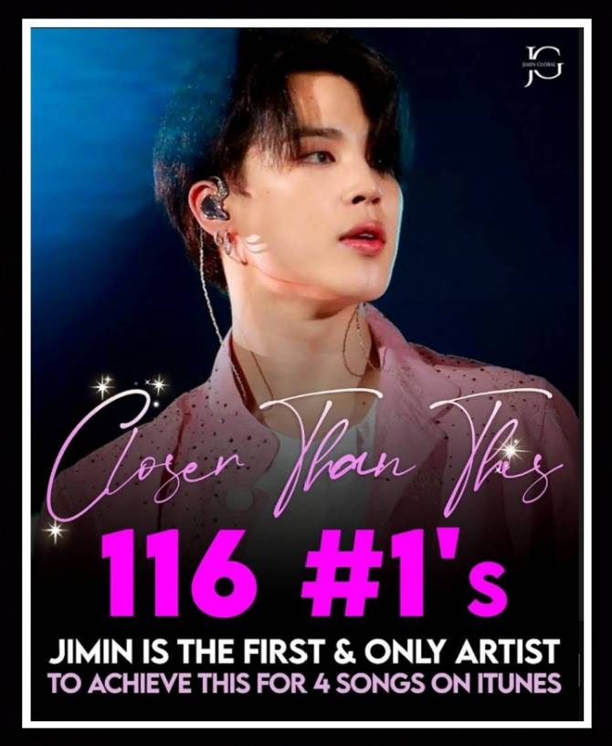 Bts Community Posts Good Morning Jimin ☺️ And Congratulations 🎉🎉 Hope