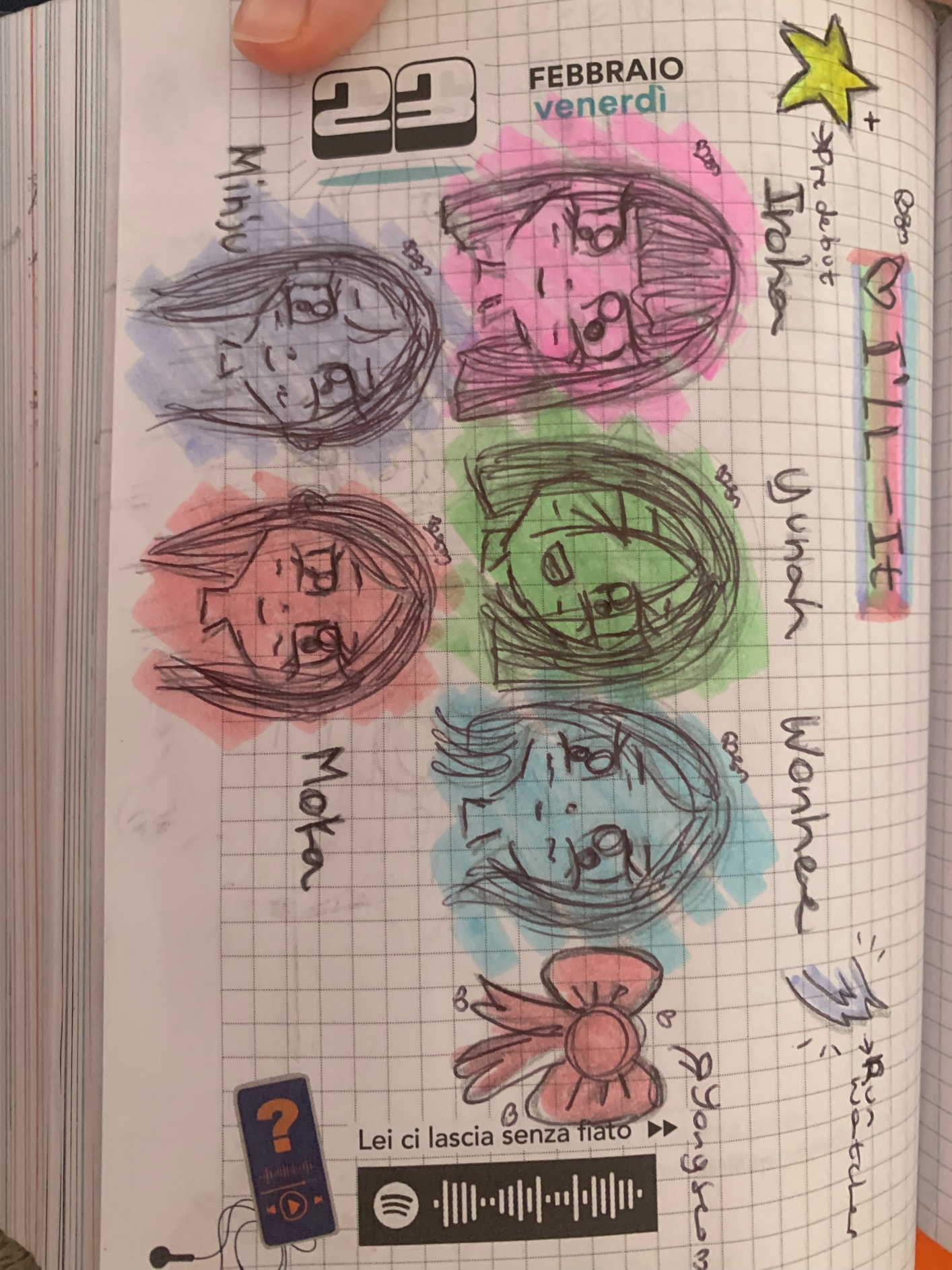 ILLIT Community Post - I made this drawing during class. I was thinking ...