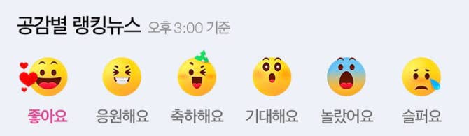 Bts Community Posts 어저께 지민 네이버 좋아요 공감기사🐥🪞💍🍑 많이 늦은 지민시