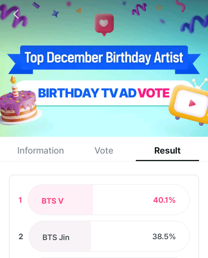 BTS Community Post - Voten por Jin 🫶🏻 En Mnet #top_december_birthday_artist Votemos para que ...