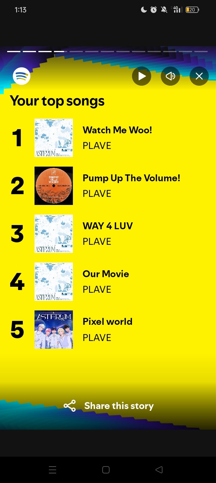 PLAVE Community Post - PLAVE dominated my Spotify 🍃🍃