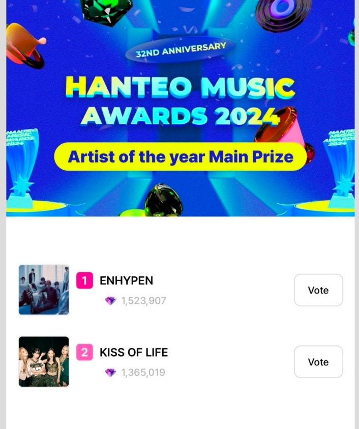 ENHYPEN Community Post - LOOK! WERE ON TOP! WE DID A VER VERY GREAT AND ...